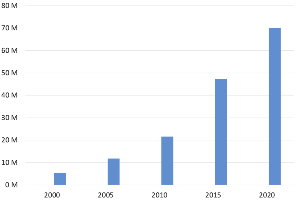 Company Highlights - SofterWare | Nonprofit CRM, Childcare and School ...